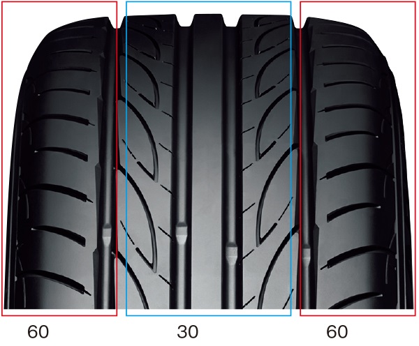 Yokohama Advan Fleva V701 225/40 R19 93W шины купить в Минске